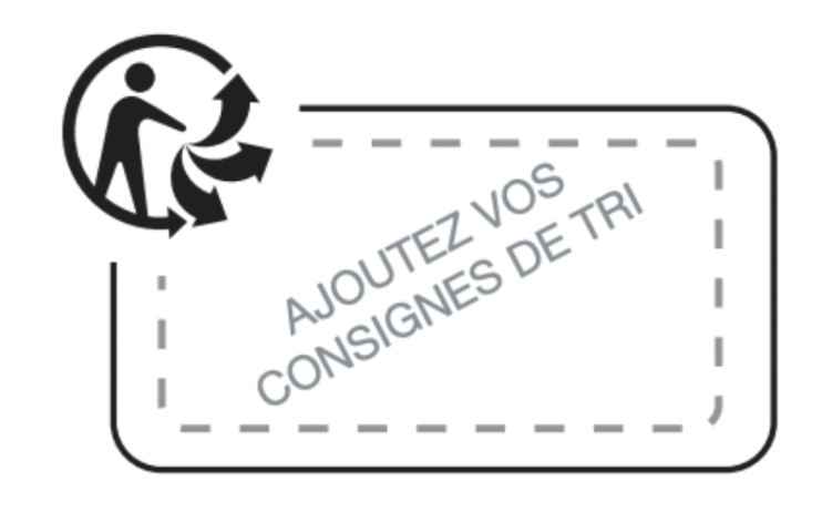 Pictogrammes de recyclage sur les emballages : les comprendre et les ...
