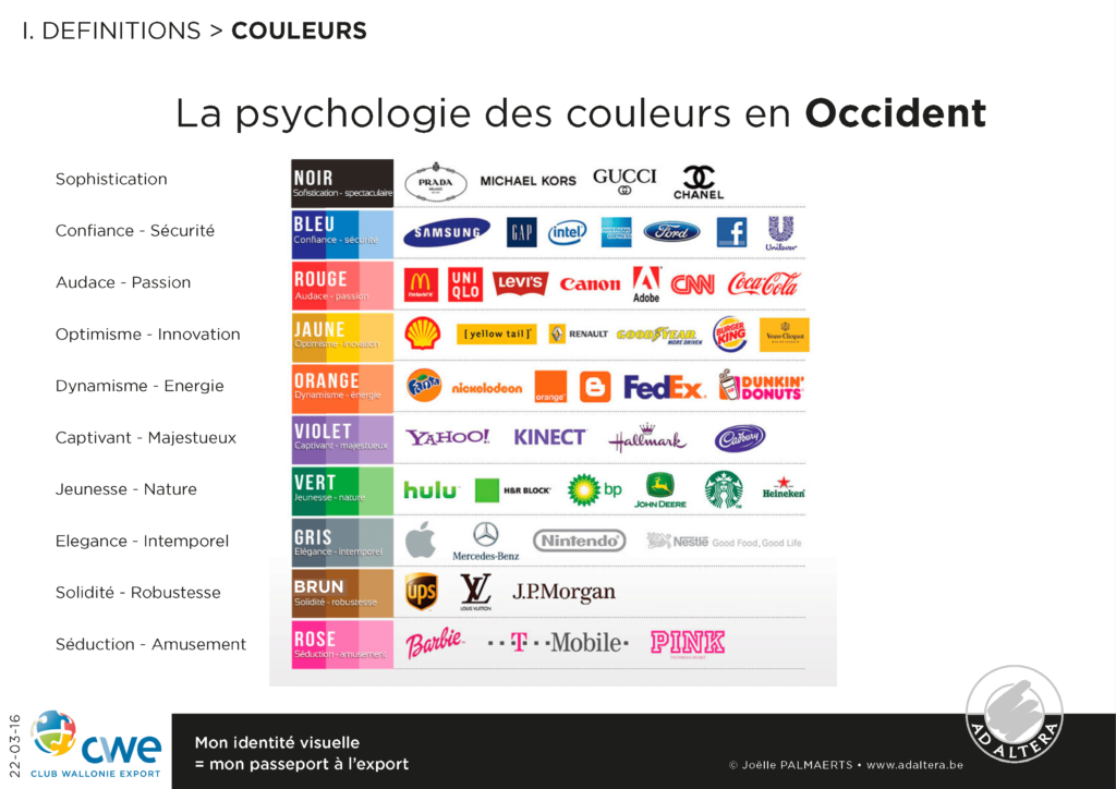 Signification des couleurs : pour bien choisir ! - Ad Altera